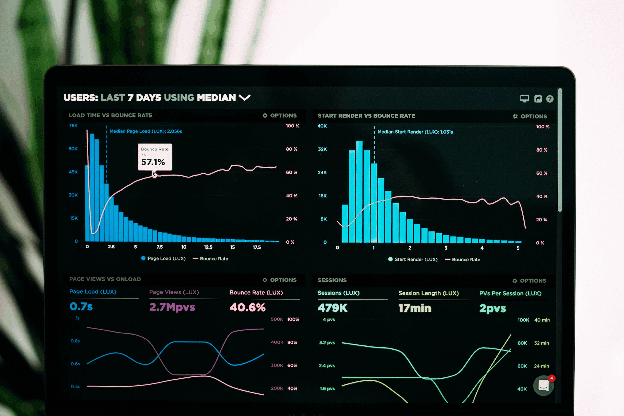 scale-with-sap-cloud-img
